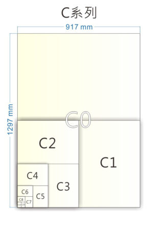 Paper Size Guide: A4, B5, 8K, 16K – Complete Comparison Chart