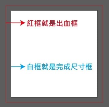 Printing & Paper Units Explained | Common Printing Terms & Sizes ...