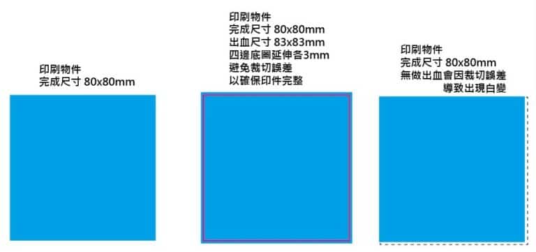 Understanding Bleed in Printing: A 4-Step Guide - Leatai – Custom ...