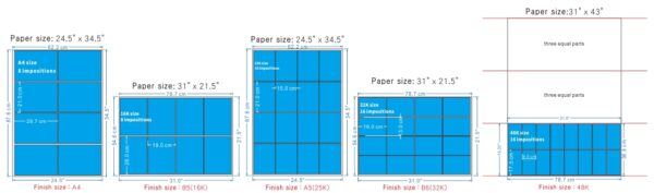 Paper Size Guide: A4, B5, 8K, 16K – Complete Comparison Chart