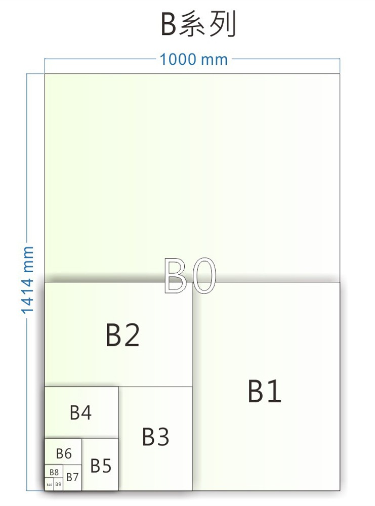Guia de Tamanhos de Papel: A4, B5, 8K, 16K – Tabela Comparativa Completa Guia de Tamanhos de Papel: A4, B5, 8K, 16K – Tabela Comparativa Completa